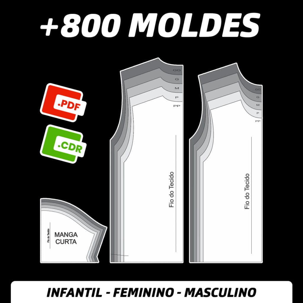 Moldes De Roupas - Kit +800 Moldes Digitais PDF e CDR - Midas Design
