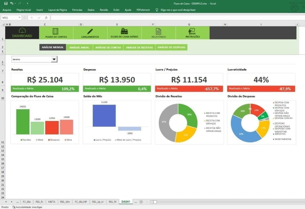 Planilha Excel Para Controle De Fluxo De Caixa Empresarial - Midas Design